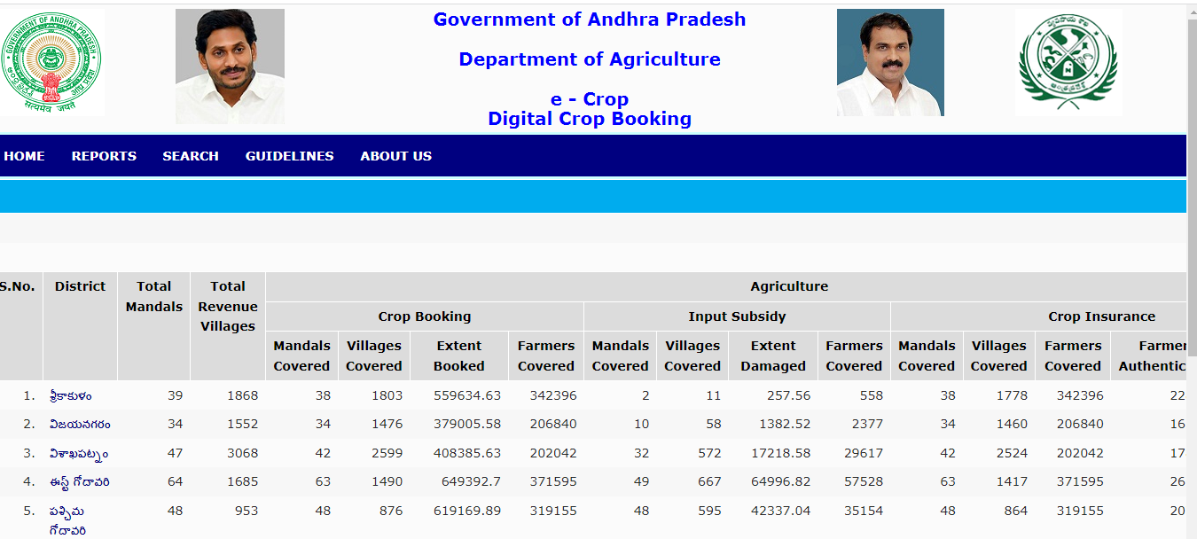 AP Input Subsidy Status 2023- Check AP Input Subsidy 2023 Beneficiary ...