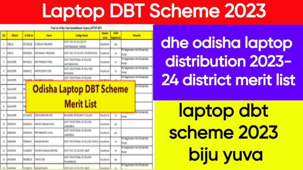 Laptop DBT Scheme 2023:Laptop Merit List 2023 Odisha